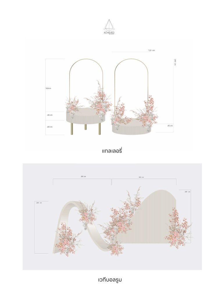 Overviews - rayvenue.com