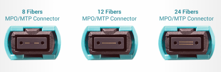 FO Connector - masstron