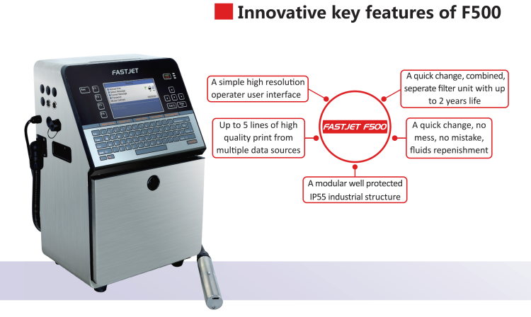 Brand FASTJET - Bettercode