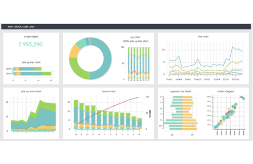 MotionBoard - isidsea
