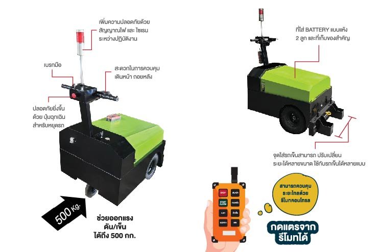 อุปกรณ์จัดเก็บ ขนยก ขนย้าย เพื่อธุรกิจบริการและอุตสาหกรรม