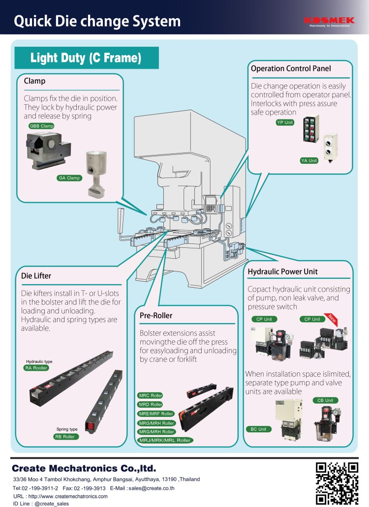 createmechatronics - createmechatronics