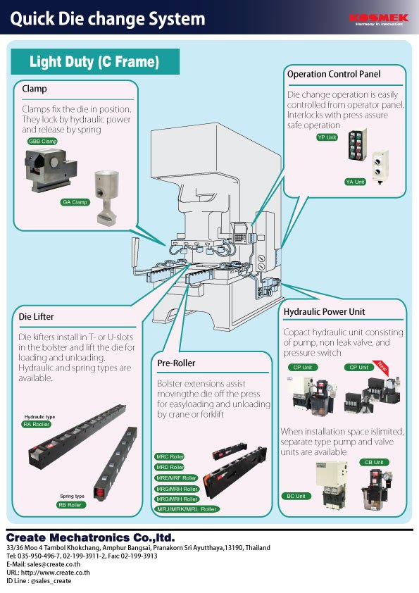 createmechatronics - createmechatronics