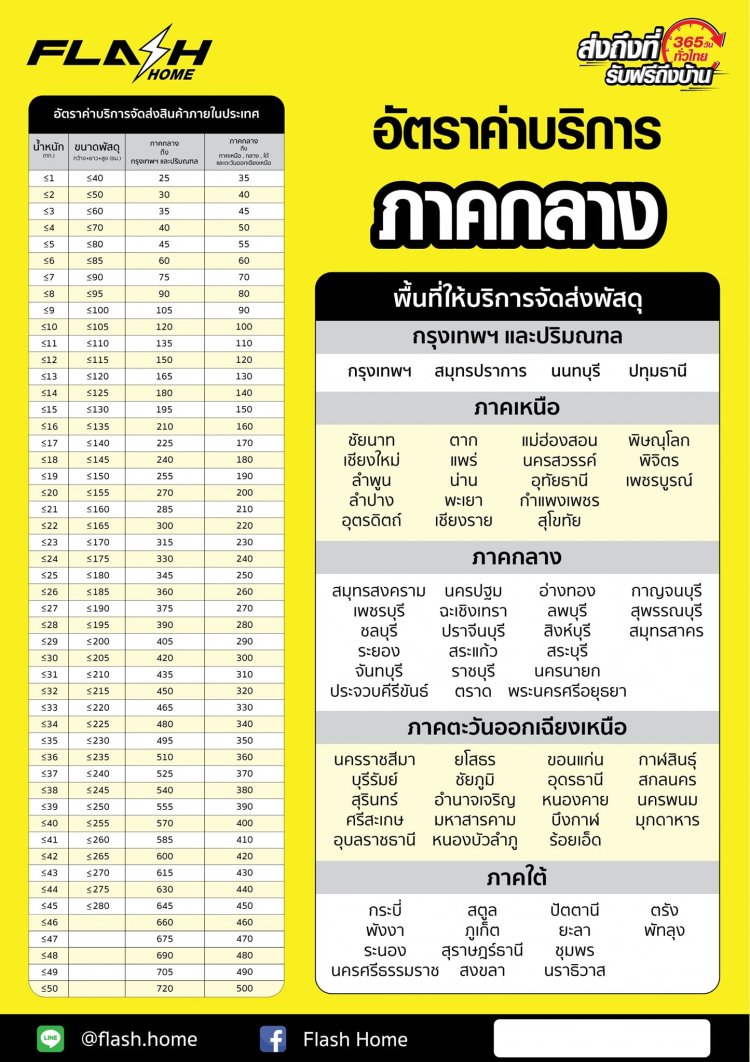 ข้อมูลตารางราคาค่าขนส่งแฟลช เอ็กซ์เพรส - Flash Express