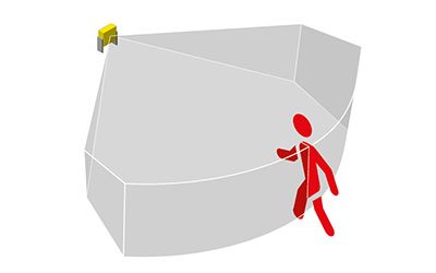 Safety radar system - sensorhaus