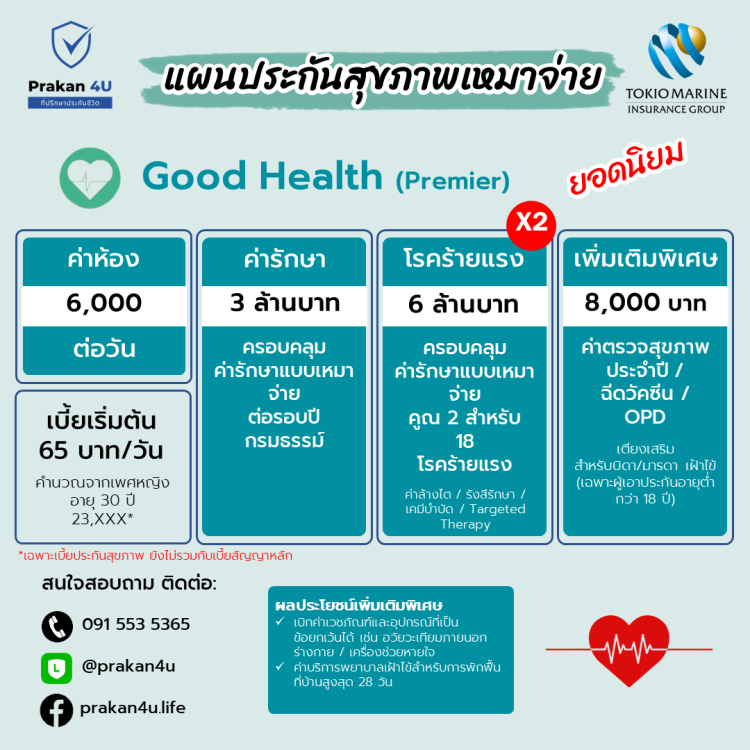 Tokio Good Health ประกันสุขภาพเหมาจ่าย โตเกียว กู๊ด เฮลธ์ - prakan-4u
