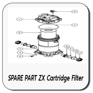 Cartridge Filter ASTRAL - winwinpoolshop