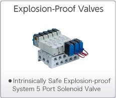 Directional Control Valves SMC - pneuma