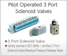 Directional Control Valves SMC - pneuma
