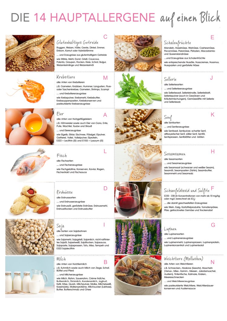 Speisekarte - gasthausnangfa.com