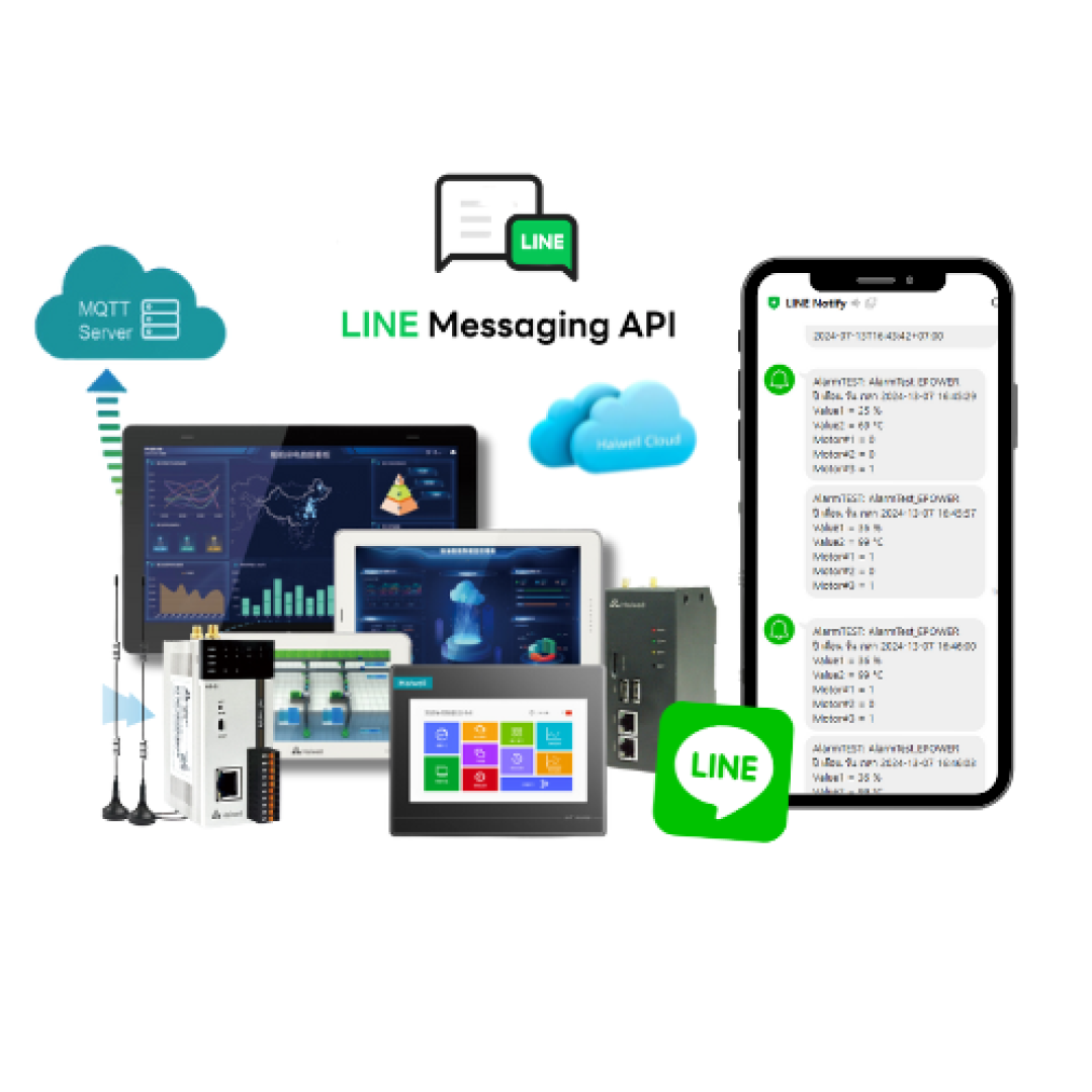 การแจ้งเตือนผ่าน LINE Messaging ผ่าน ECloud IoT (E-power IoT Platform)