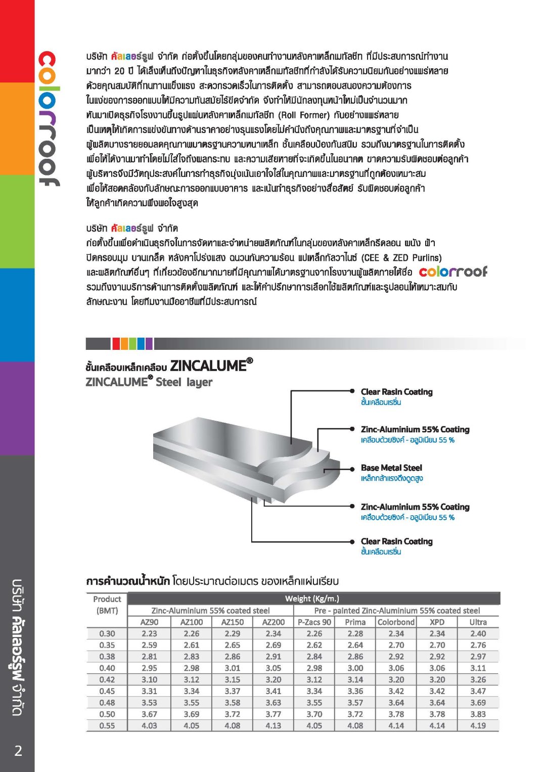 ColorRoof's Catalog