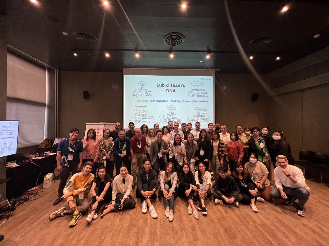 Strengths Based Team Synergy Building - MindSpring Academy | ปลดล็อค ...