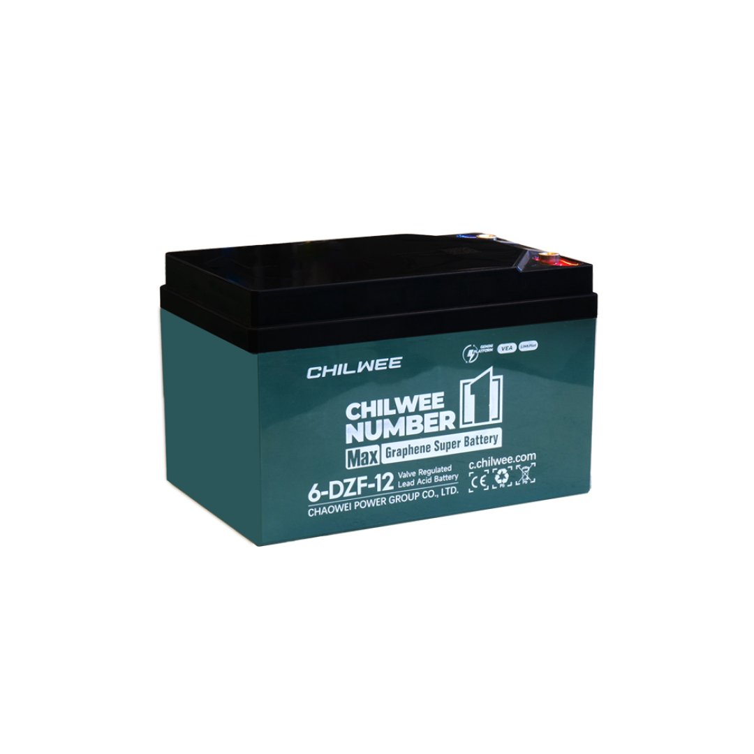 Productbrand 519 Chilwee - tiannengthailand.com