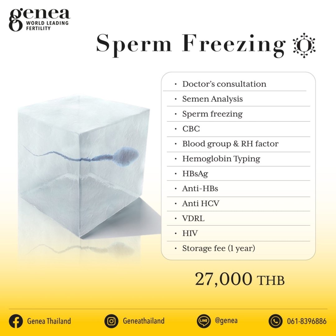 Package Prices - Genea Thailand | World Leading Fertility Clinic in ...