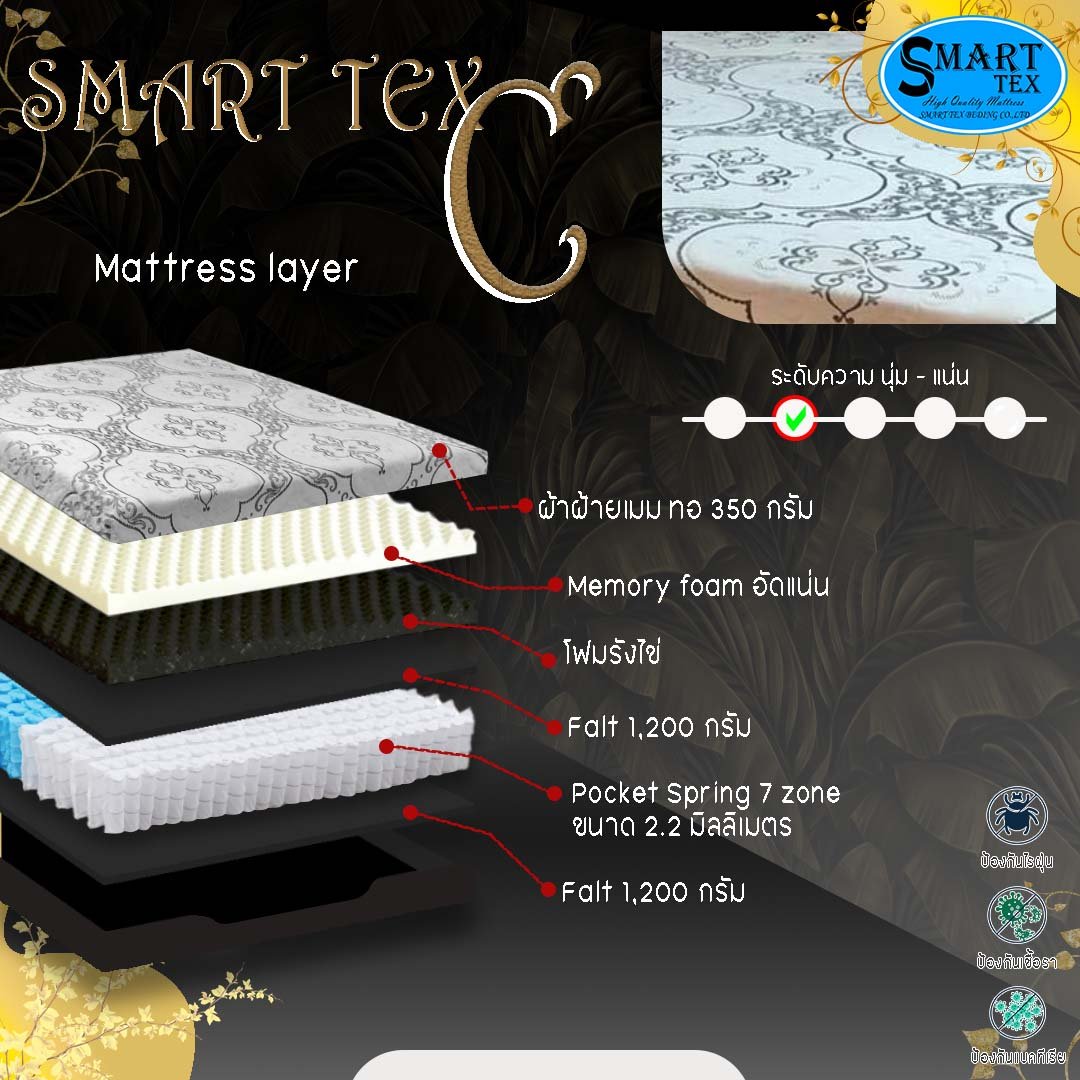 ที่นอน - Smart Tex Bedding โรงงานผลิตและจำหน่ายเตียงนอน