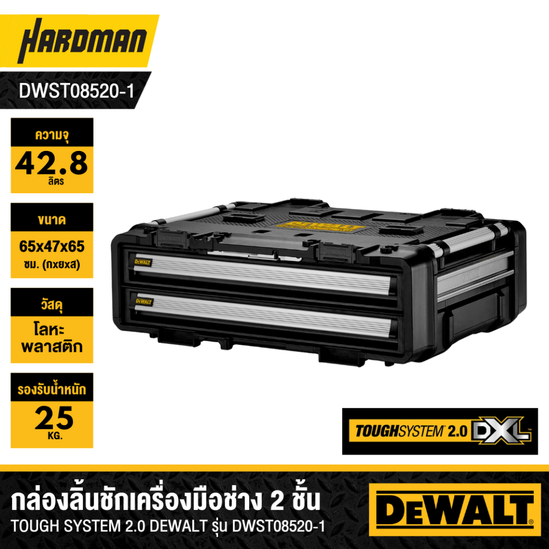 Hardman ศูนย์รวมเครื่องมือช่าง อุปกรณ์ช่าง