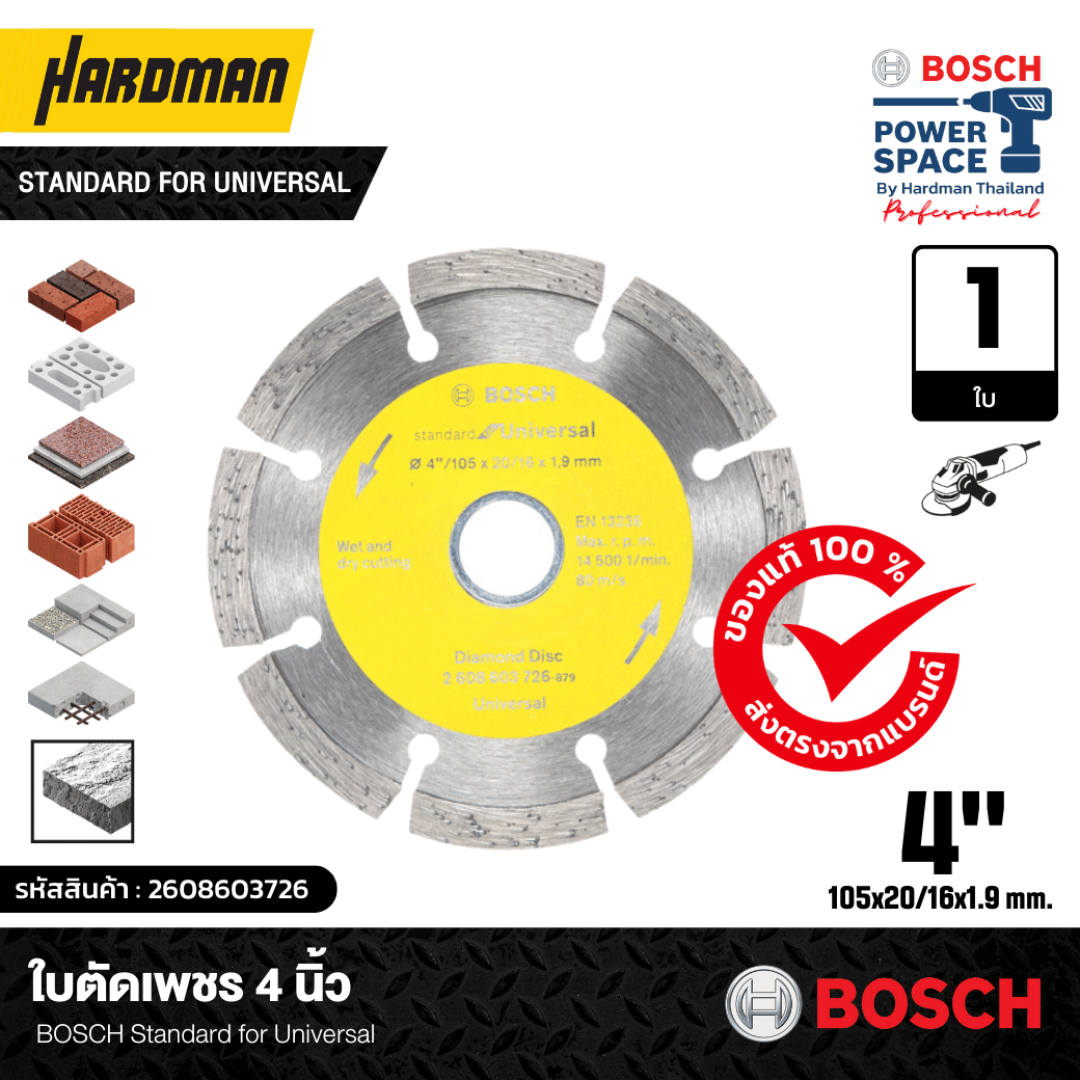 Hardman ศูนย์รวมเครื่องมือช่าง อุปกรณ์ช่าง