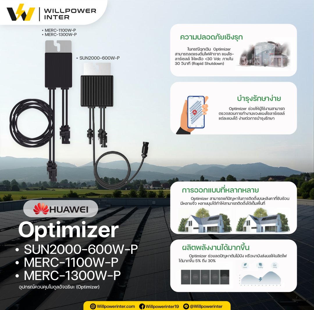Huawei | Optimizer ตัวควบคุมโมดูลอัจฉริยะ