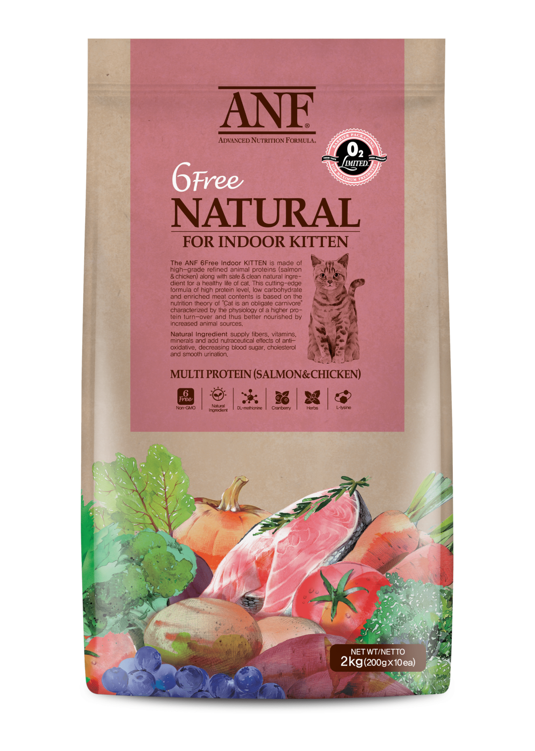 JT Petworld Thailand