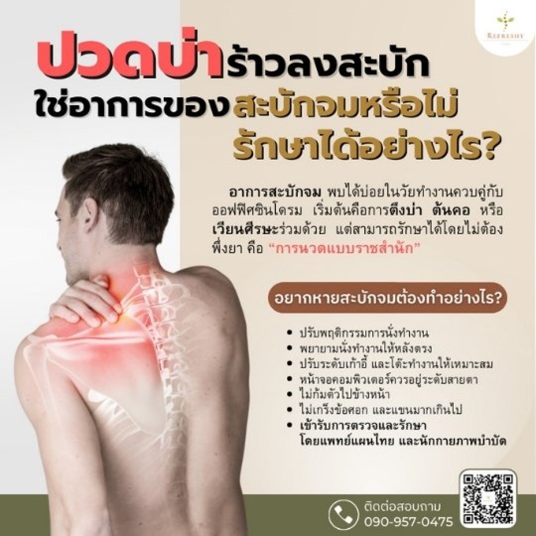 Shoulder Pain Radiating to the Scapula: Scapular Dyskinesis?