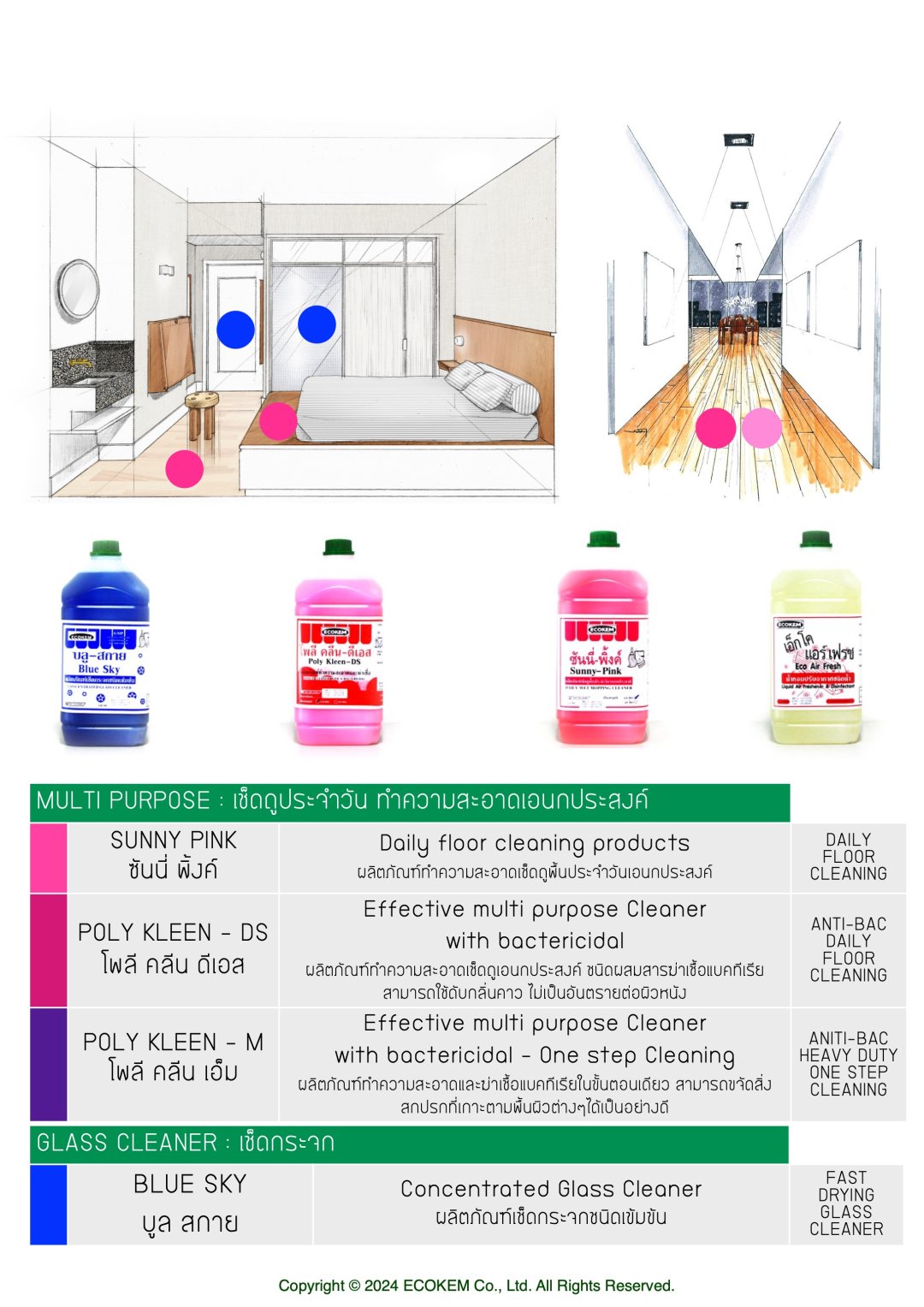 เอ็กโคเคม - ผลิตภัณฑ์แผนกแม่บ้าน