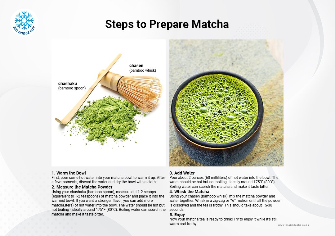 จะเกิดอะไรขึ้น! หากดื่ม มัทฉะ (Matcha) ชาเขียวทุกวัน?