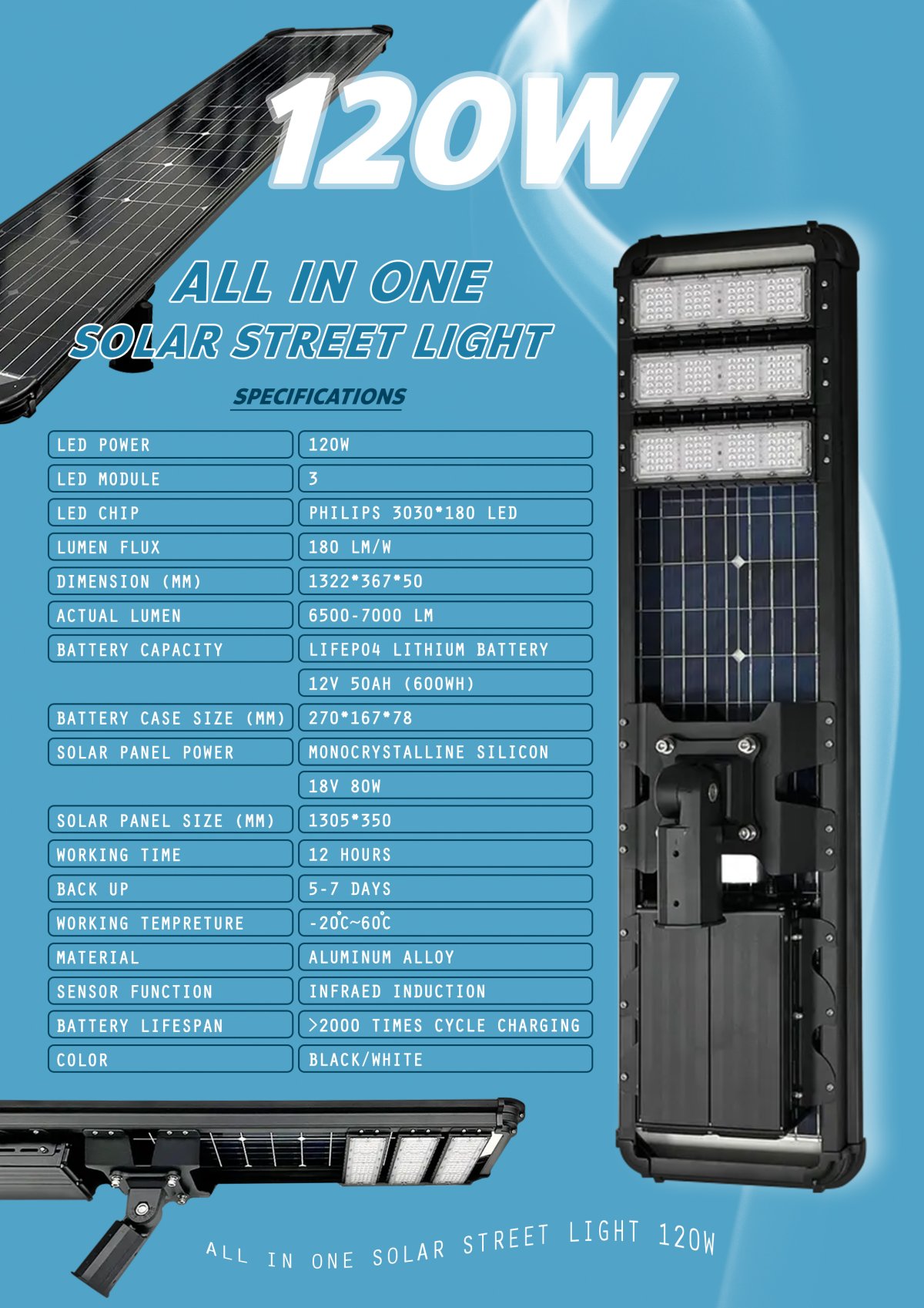 Solar Street Light 120W - (All in One) - sc-profire