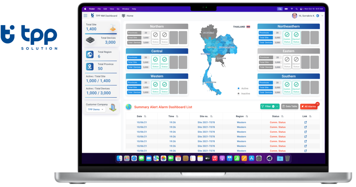 TPP NETWORK MONITORING SYSTEM - TPP-NM-DS - tppsolution