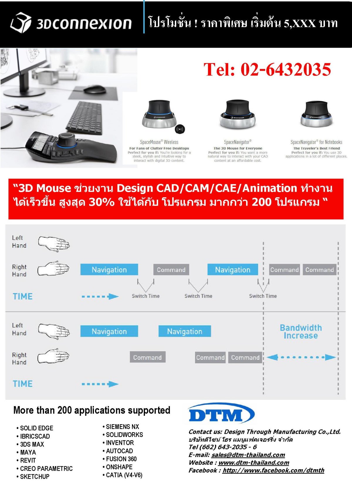 3D Connexion - dtm-thailand