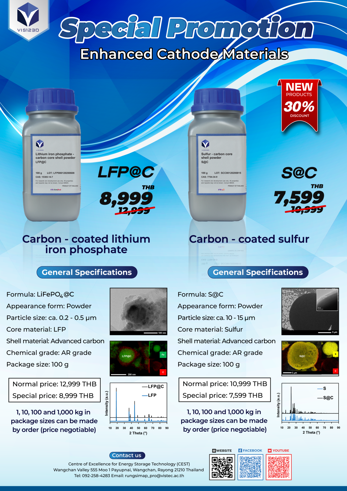 2021 New Product Launch: (III) LFP@C and S@C cathodes - cestvistec