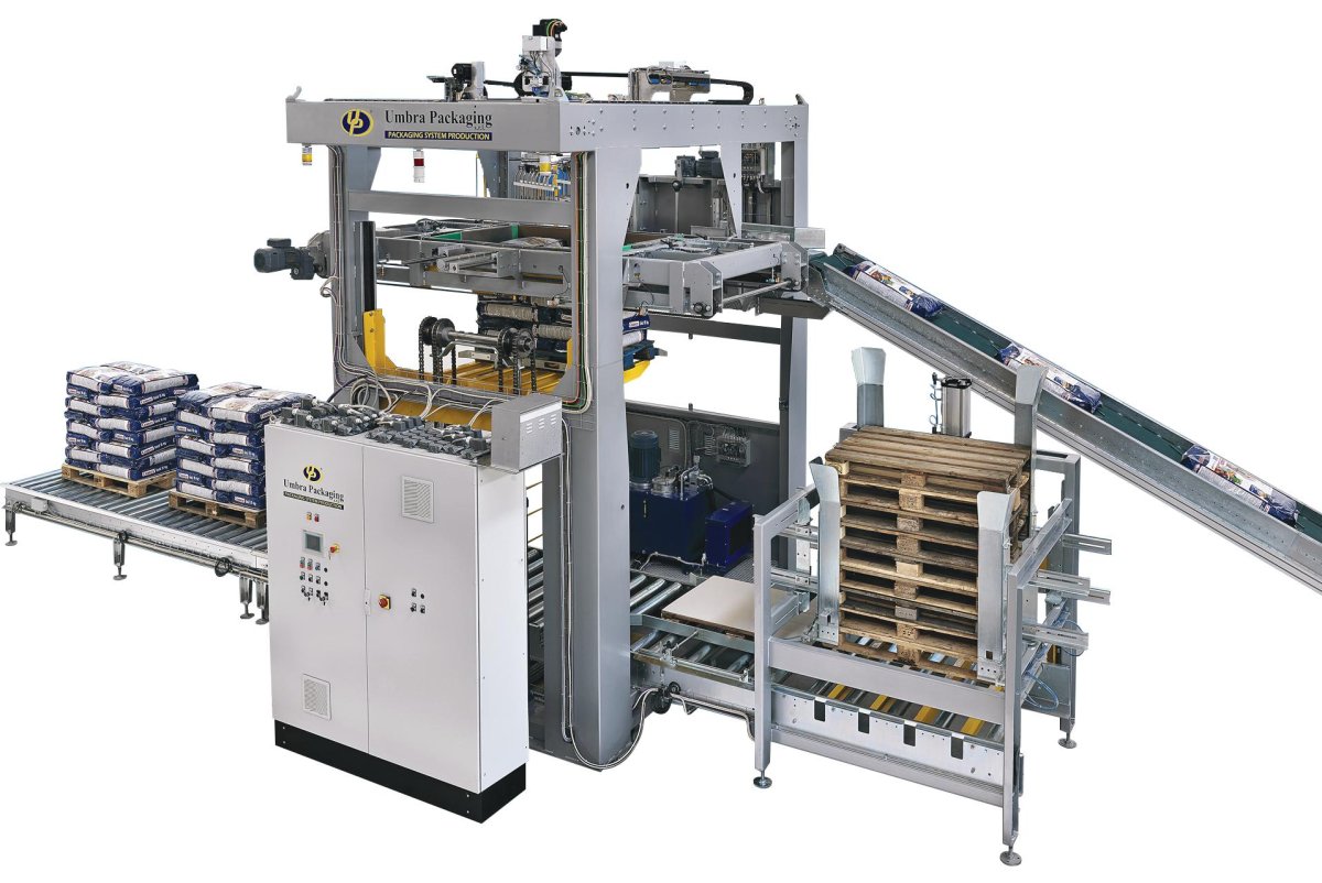 HIGH SPEED PALLETIZER MACHINE เครื่องจัดเรียงสินค้าอัตโนมัติ - wi