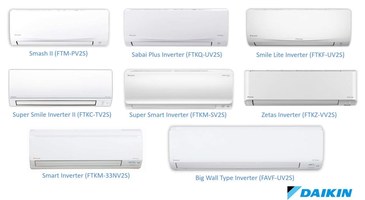 DAIKIN WallType ซื้อ แอร์ไดกิ้น แบบติดผนัง รุ่นไหนดี ?? EP.2 ...