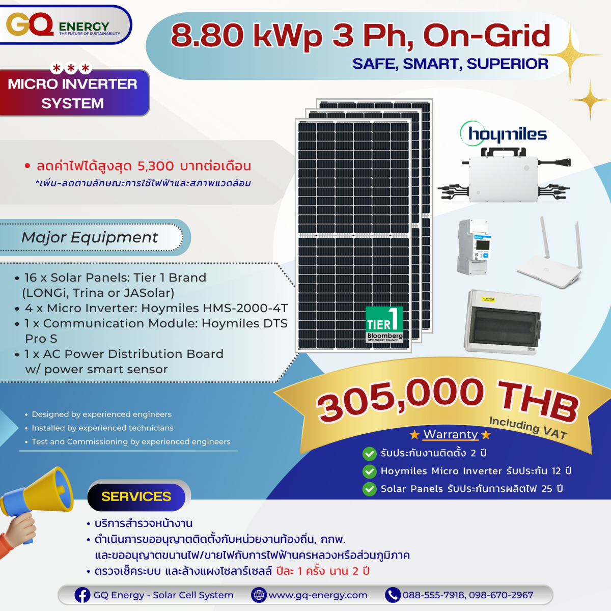 8.80 kWp 3 Ph, On-Grid Micro Inverter - gq-energy