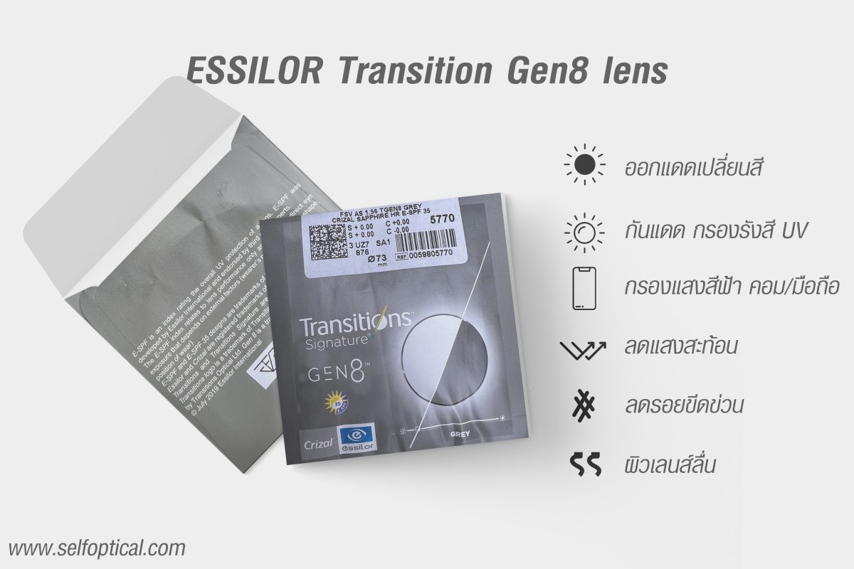Essilor Transitions® Signature Gen8 Crizal Sapphire HR Lens - selfoptical