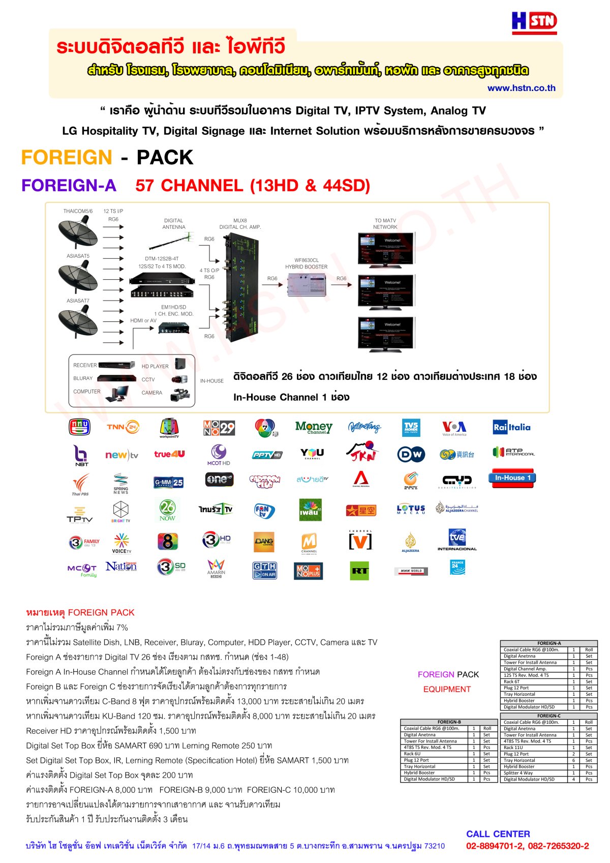 Digital TV Solution FOREIGN Pack โดย HSTN - hstn