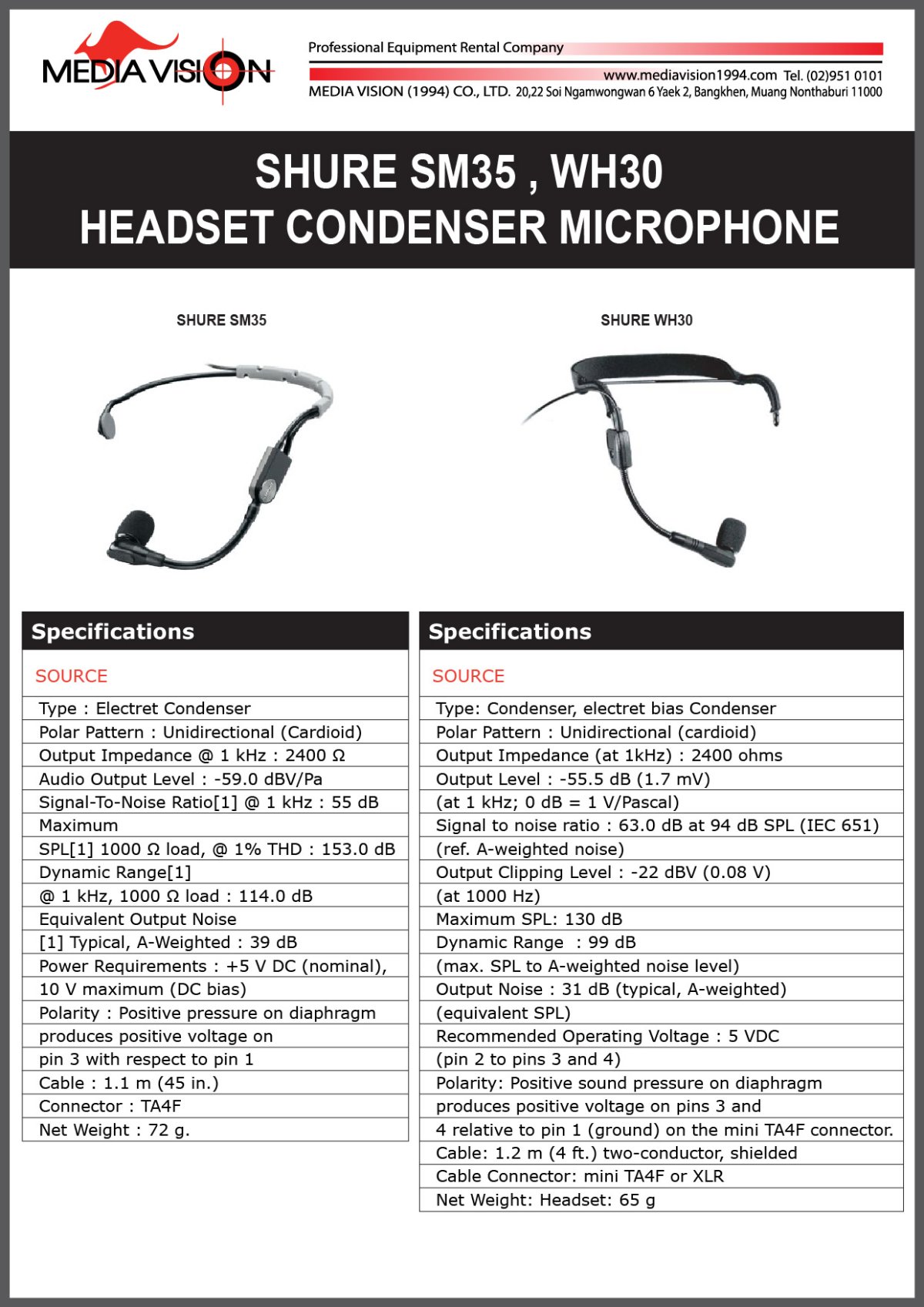SHURE SM35, WH30 HEADSET CONDENSER MICROPHONE - mediavision1994