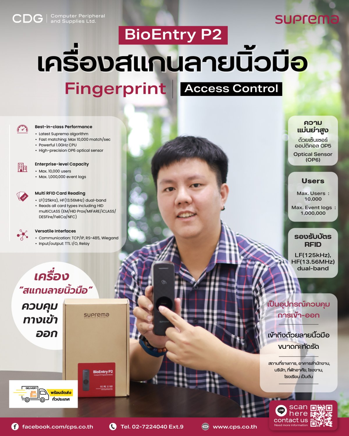 BioEntry P2 Compact Fingerprint Access Control - cps