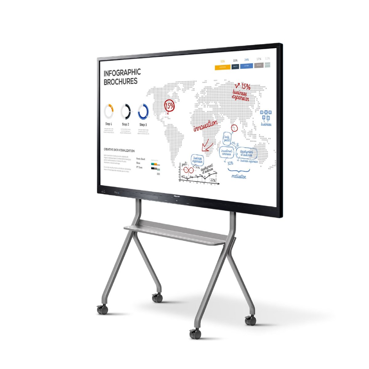 Hisense WR6BE Series Interactive Digital Boards 65” / 75” / 86” - cps