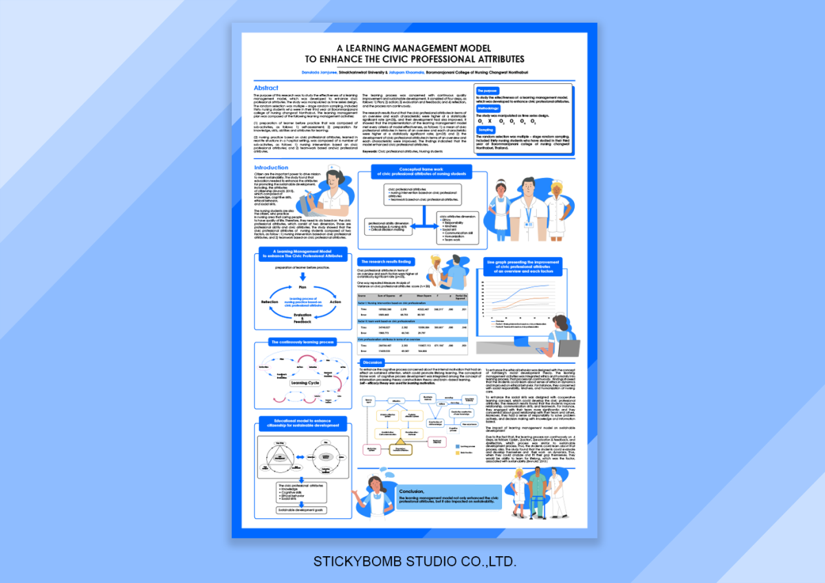 Academic Poster Design - stickybomb