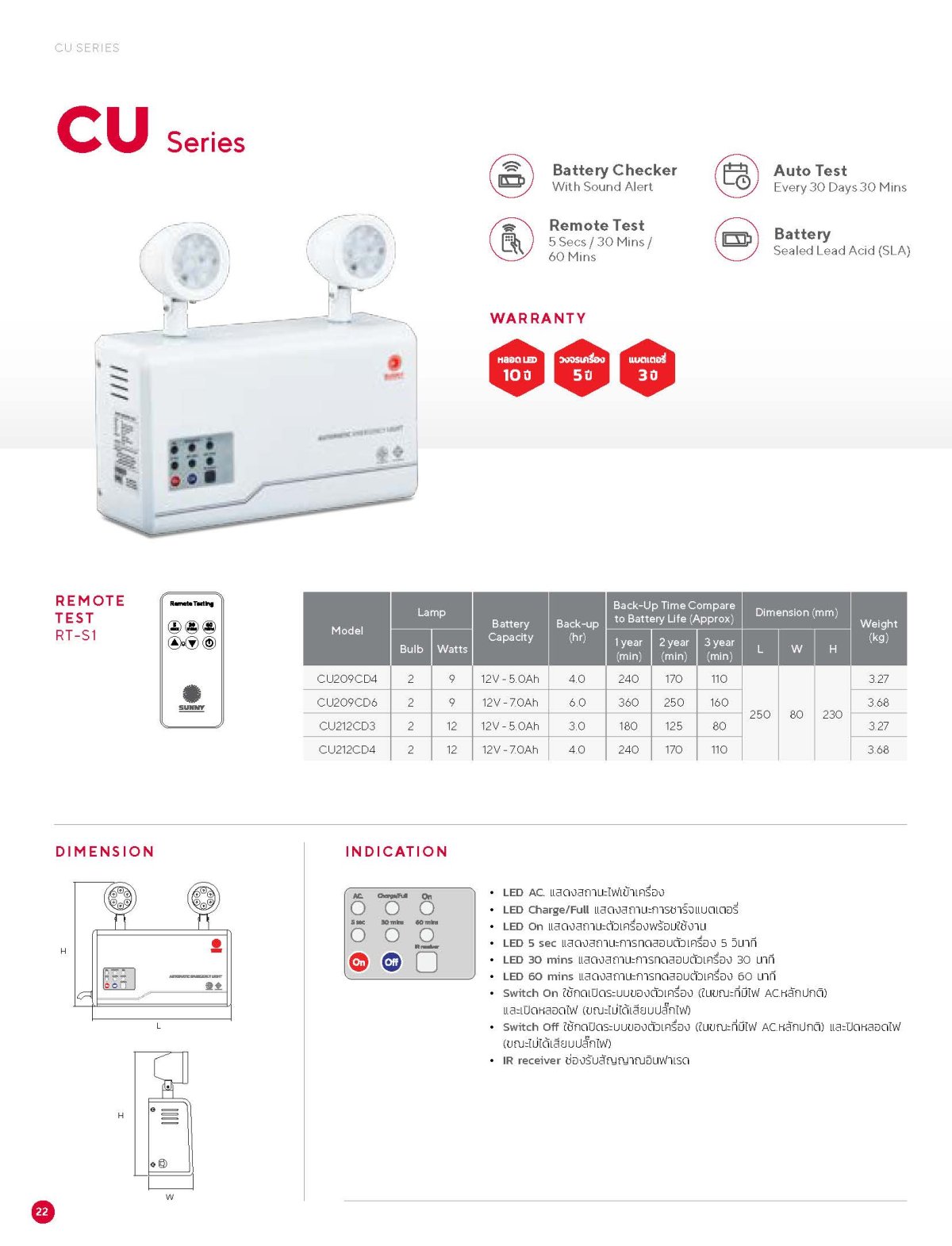 SUNNY : Self Contained Emergeny Light - linearplus