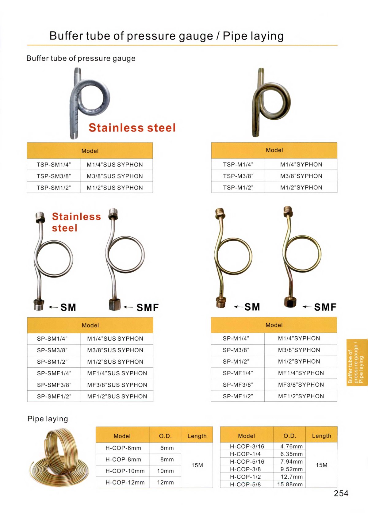 Buffer tube of pressure gauge - factorymartonline