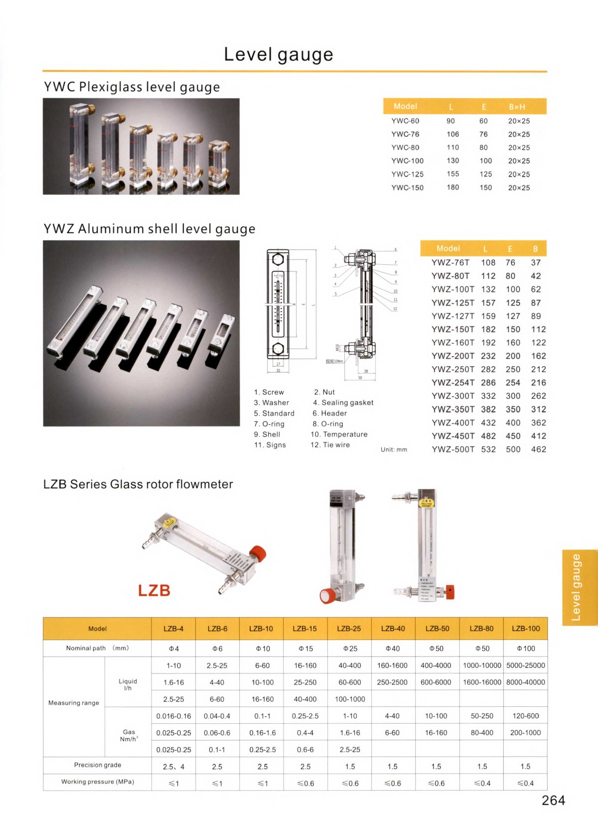 Glass level gauge - factorymartonline
