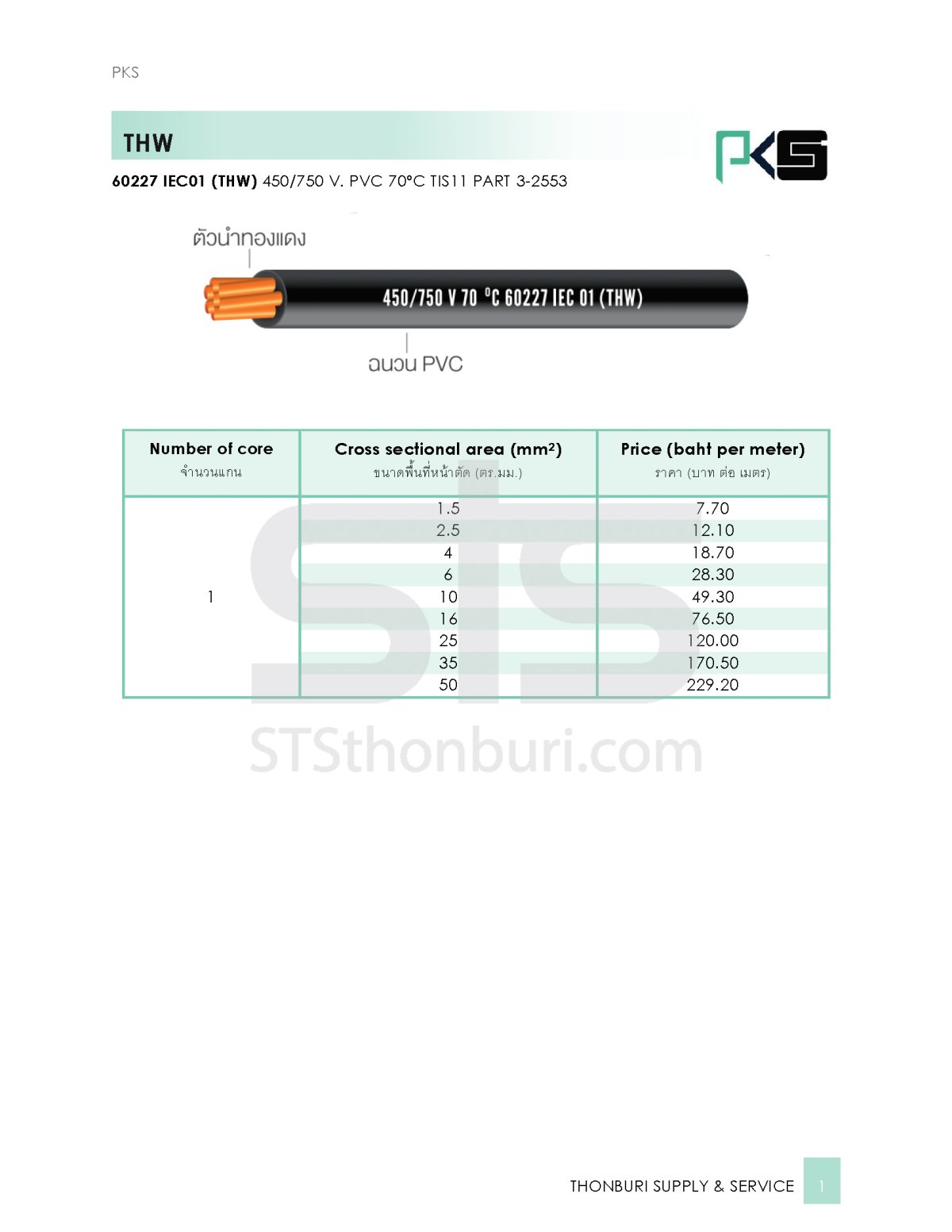 Electric wire and cable for sale, THW | Fuhrer - ststhonburi