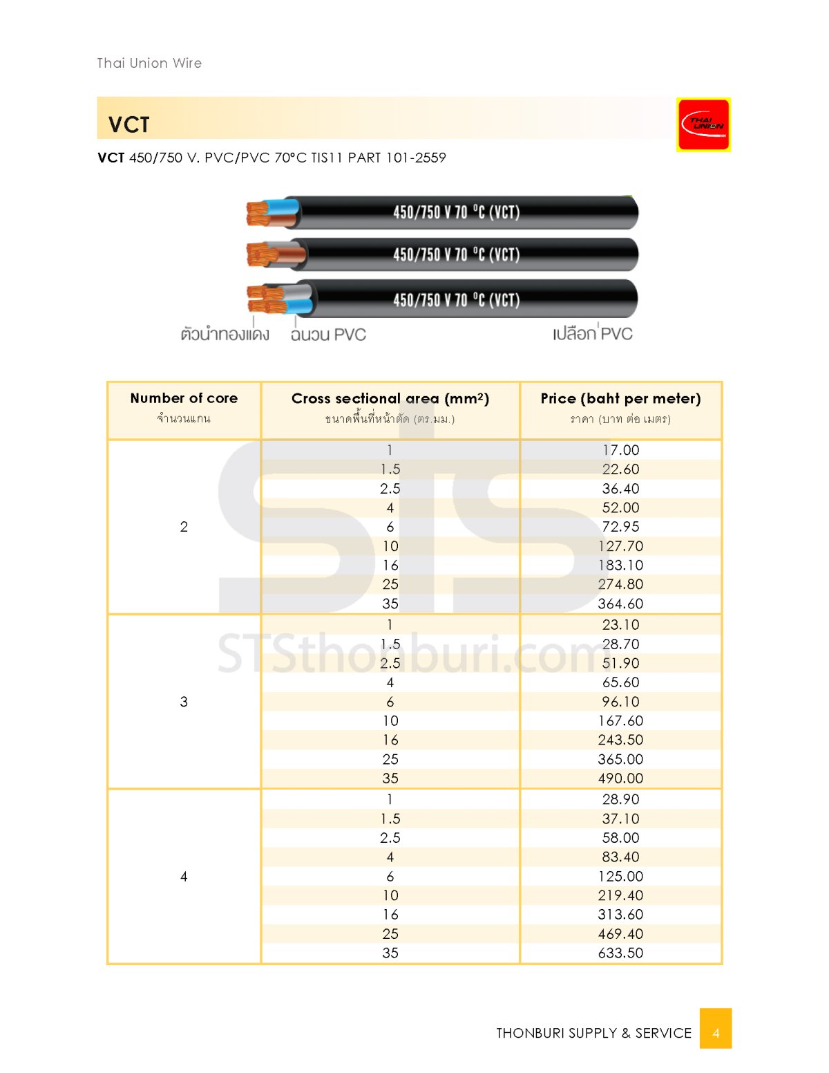 Electric wire and cable for sale, VCT | Thai Union - ststhonburi