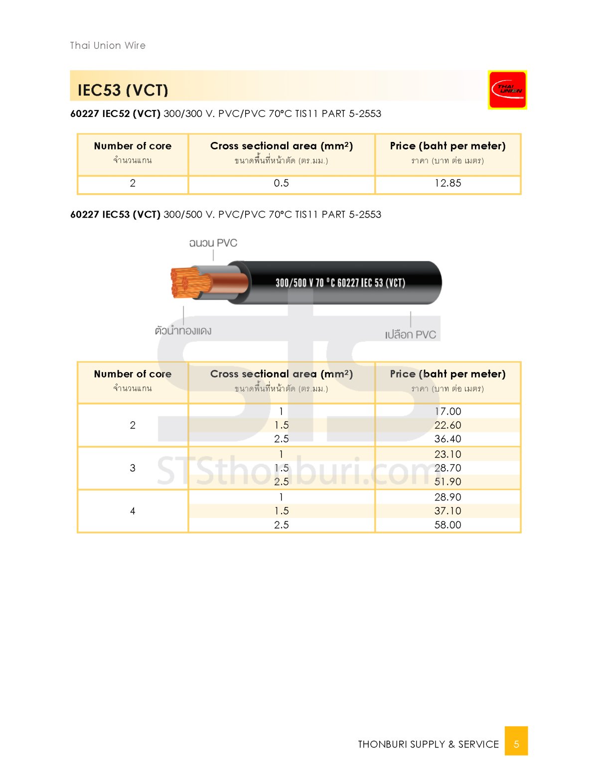 IEC53 VCT for sale, wholesale Thai Union brand - ststhonburi