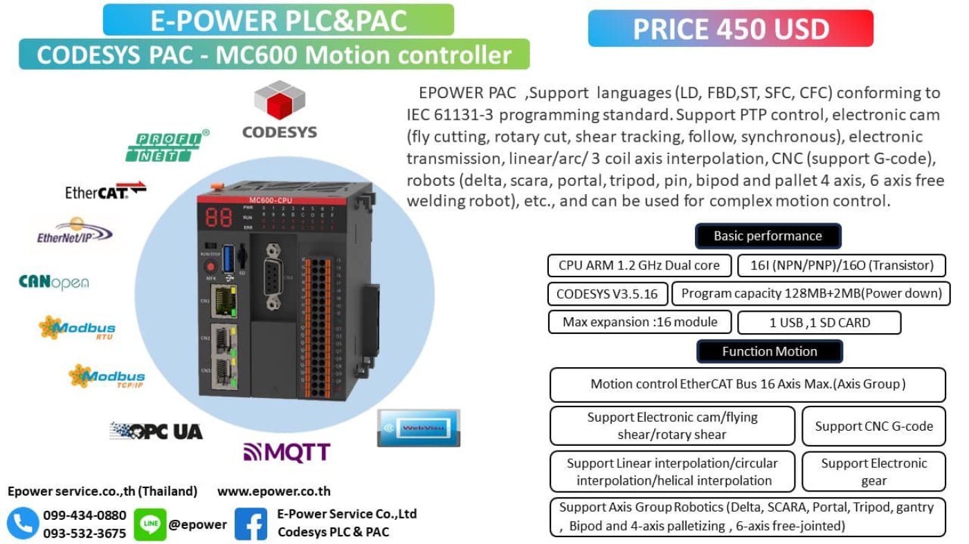 ทำความรู้จัก Codesys