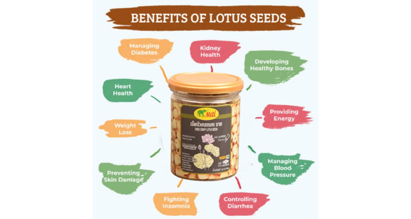 How to grow lotus seeds (How to Plant and Grow Lotus, How to Germinate ...