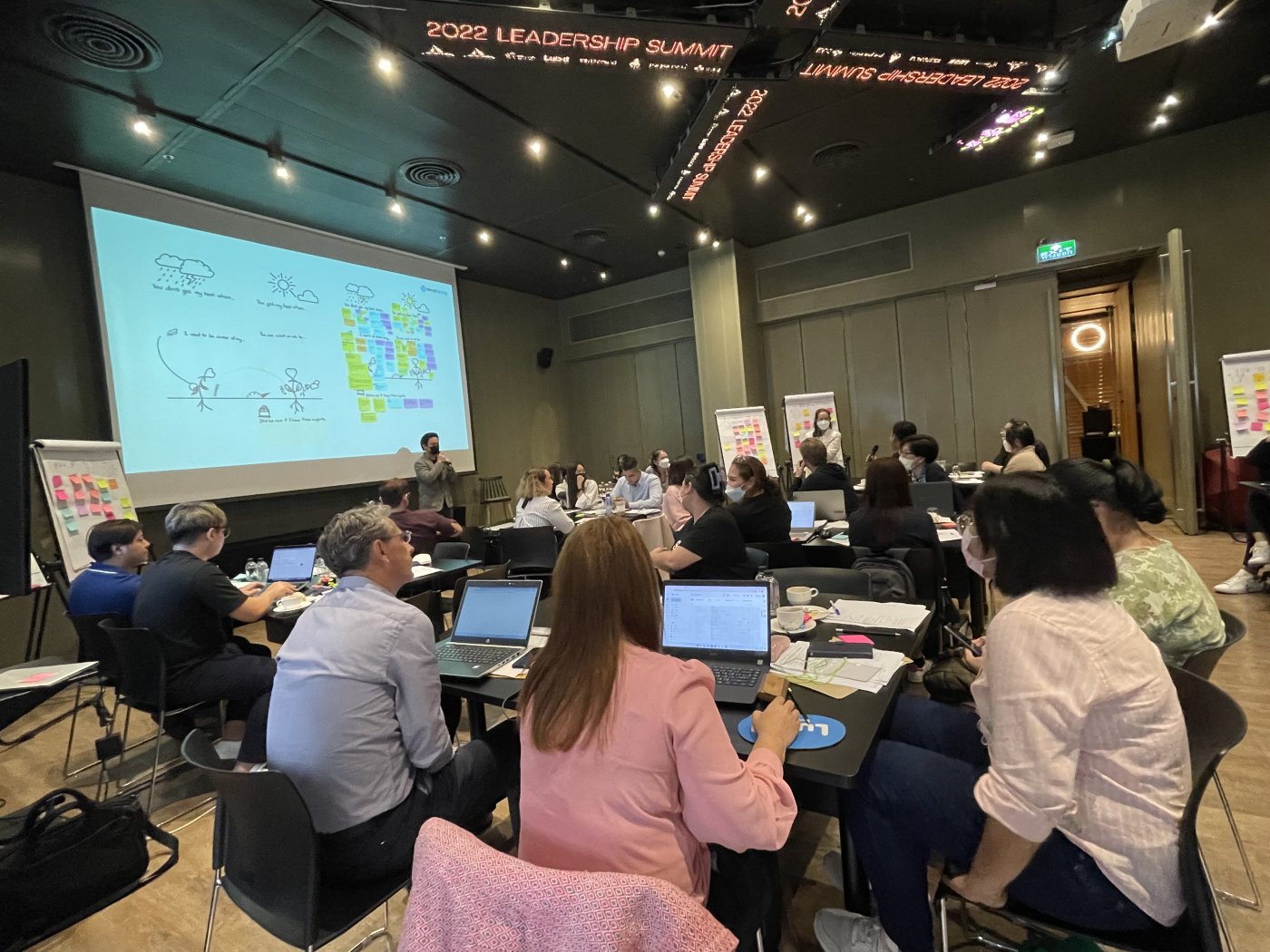 Leadership Development Program - MindSpring Academy | ปลดล็อคศักยภาพ พัฒนาจุดแข็ง