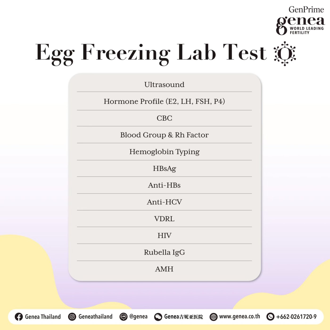 Package Prices - Genea Thailand | World Leading Fertility Clinic in ...